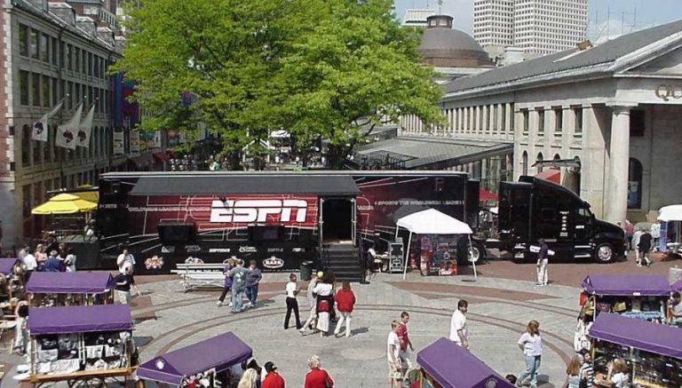 National Tour – Integrated Resources